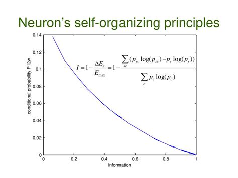 Ppt Self Organizing Learning Array For Classification Solar Basic