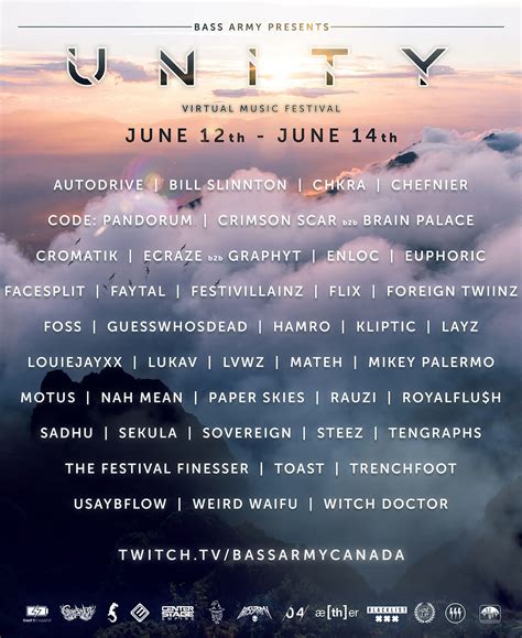 Unity Live Stream June 12 14