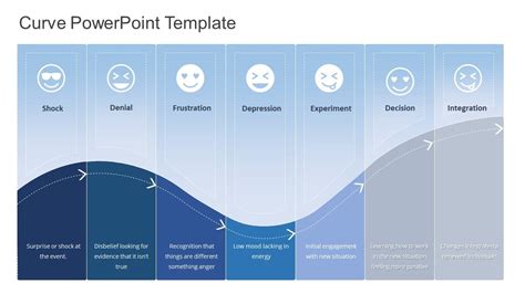 Curve PowerPoint Template & Google Slides