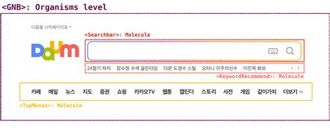 [react] 아토믹 컴포넌트 디자인 패턴