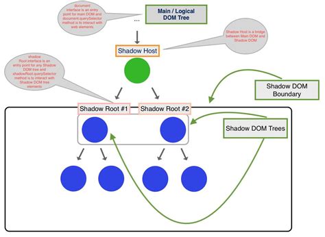 Shahzeb Khan Posted On Linkedin