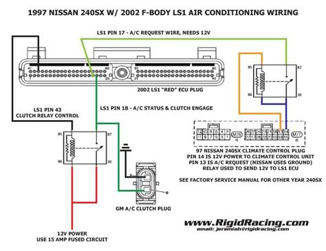 Stock Gm Ecm Pinout A Comprehensive Guide To Understanding The Electronic Control Module Pinout