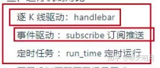 从零开始玩量化如何python QMT完成自动化交易全网最详细入门教程 踩坑指南建议收藏第十五章策略结构 订阅推送 subscribbe quote实盘场景 知乎
