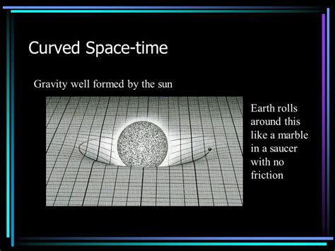 Gcse Physics Y11 Mod10 Einstein And Gravity