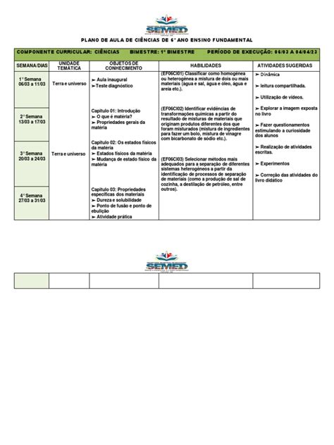 Plano De Aula De Ciências De 6° Ano Pdf Pdf Mistura Ciências Físicas