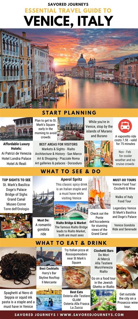 Essential Travel Guide To Venice Italy Infographic Artofit