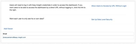 Easy Insight Documentation Dashboard Distribution