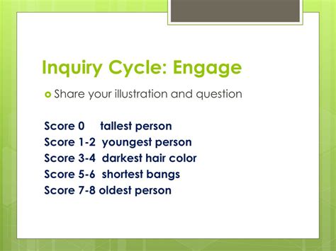 Ppt Myp Assessment Powerpoint Presentation Free Download Id 6757913