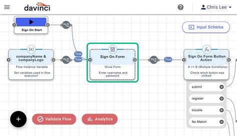 Before You Begin Ping Sdks