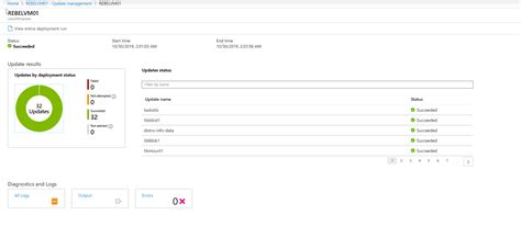 Step By Step Guide How To Update An Azure Linux Vm Using Update Management Rebeladmin
