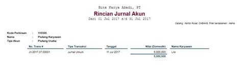 Cara Mencatat Piutang Karyawan Pada Accurate Online PENJUALAN RESMI