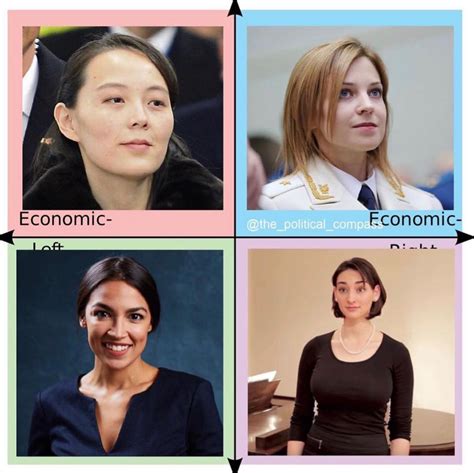 School For Leftard And Rightard