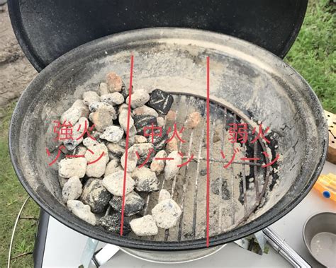 【bbq講座】チャコールレイアウトで肉を焦がさず美味しく仕上げる マッスルバーベキュー