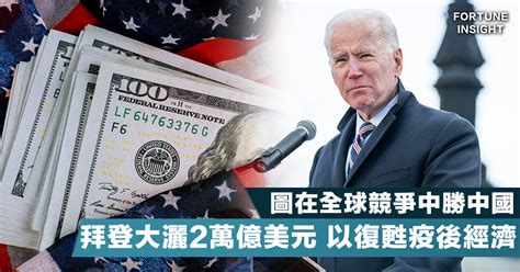 【中美之爭】拜登推20000億改善基建方案 務求全球競爭中贏中國 Fortune Insight