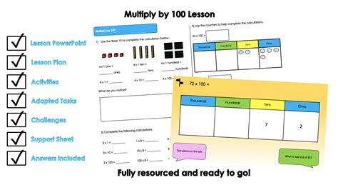 Year 4 Multiplication And Division B Multiply By 100 Lesson Teaching Resources