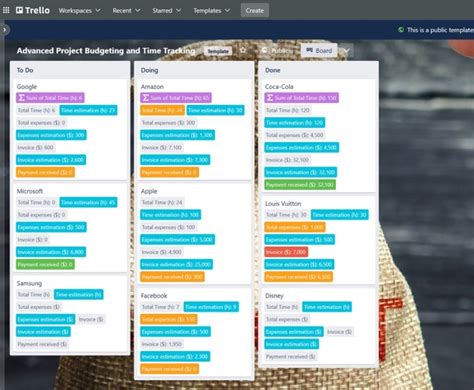 Trello Review 2023 Pricing Features Pros And Cons