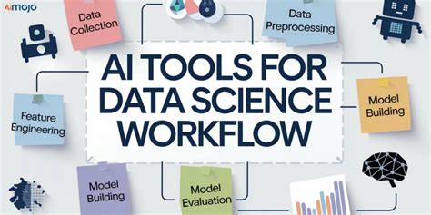 11 Základné Ai Nástroje Pre Dátovú Vedu Odporúčania Odborníkov