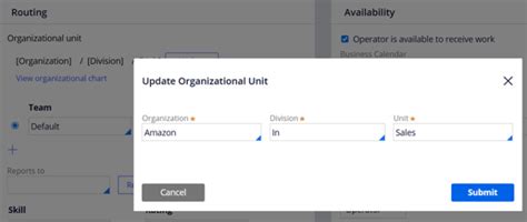 Operator Id Usage And Configurations Myknowtech
