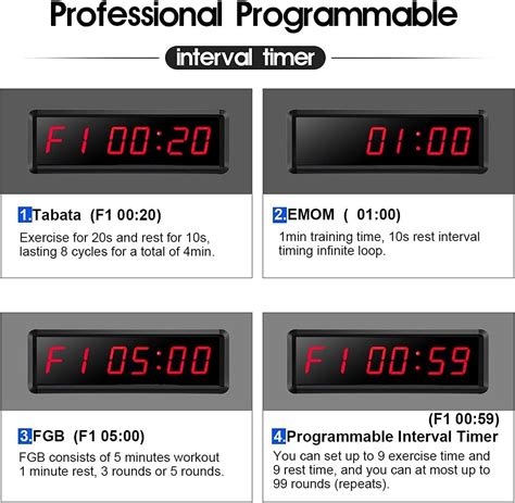 Buy Seesii Led Gym Timer Ultra Clear Interval Timer With Remote Countdown Up Wall Clock With