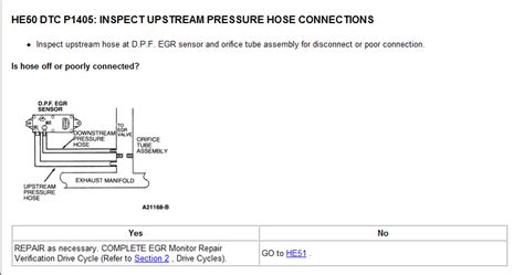 Qanda 1999 Ford F250 V10 Engine Code P0104 Troubleshooting Tips