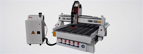 Sign Advertising Router Solutions