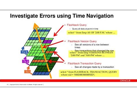 oracle database 12c multitenant for consolidation