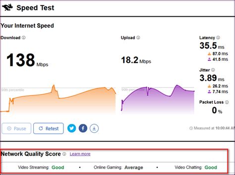Learn All About Your Internet Connection And More Cloudeight Infoave