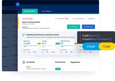 Embedded Analytics In Je Applicatie Of Proces