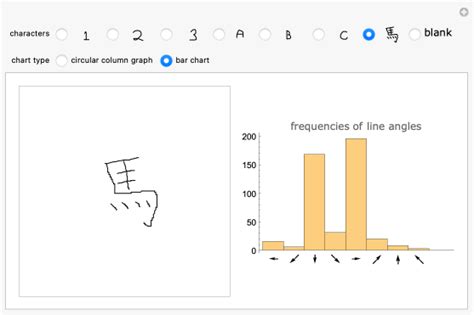 Wolfram Demonstrations Project