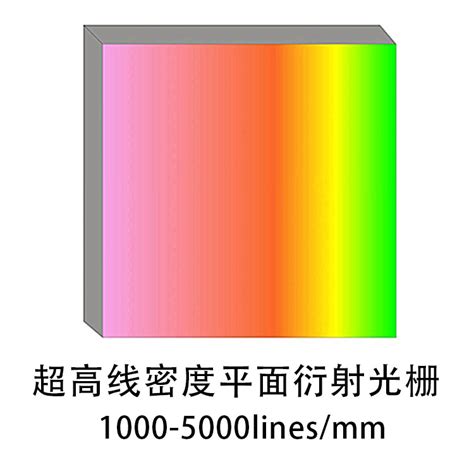 三极光电产品中心 企业官网