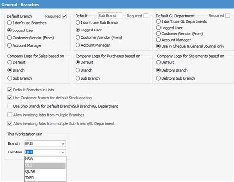 How Branches Sub Branches And Gl Departments Work