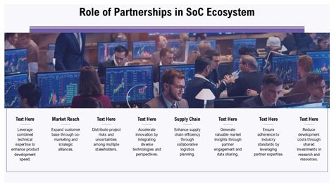 Top 10 Soc Powerpoint Presentation Templates In 2025