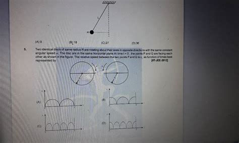 Two Identical Discs Of Same Radius R Are Rotating About Their Axes In Opp