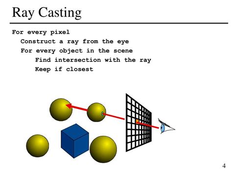 Ppt Ray Casting Powerpoint Presentation Free Download Id 4520206