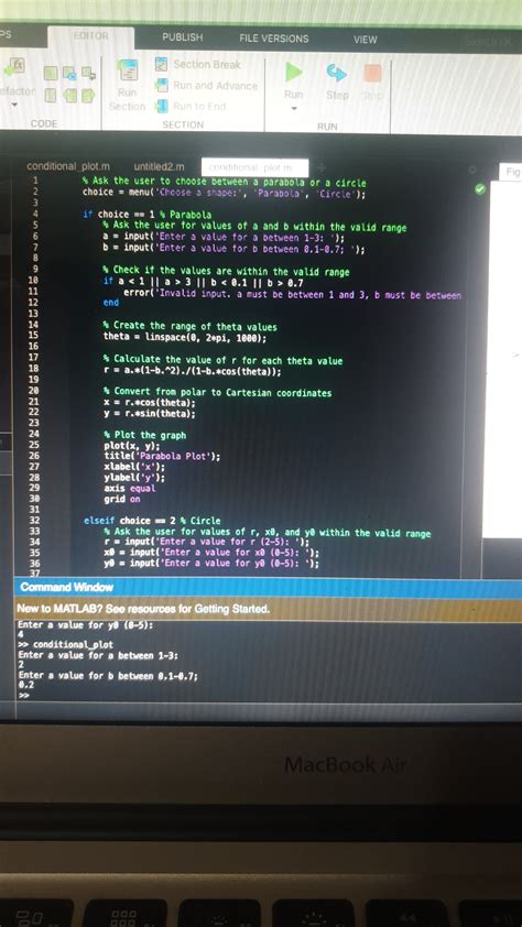 Why Does My Parabola Code Plot A Circle R Matlab