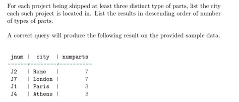 solved write sql statements for the following