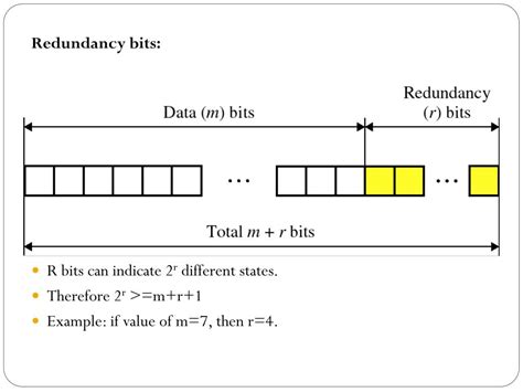 Ppt Error Detection And Correction Data Link Layer Powerpoint Presentation Id 2404821