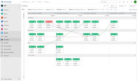oneplan is fused with the microsoft user experience oneplan