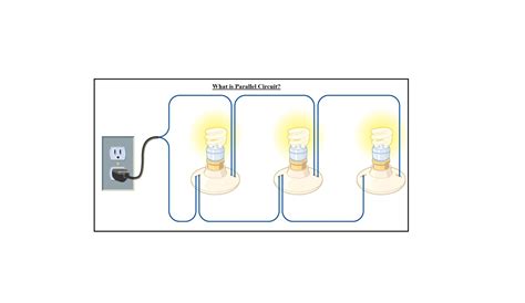 Parallel Circuit Definition Example Linquip