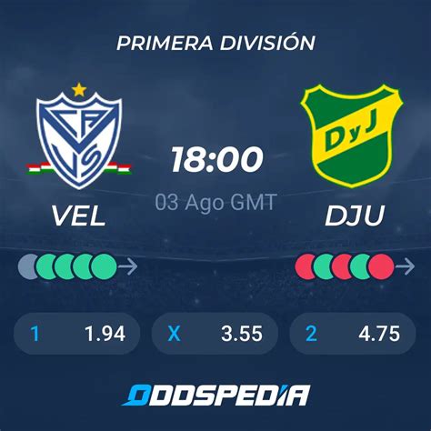 Vélez Sarsfield Defensa Y Justicia Pronósticos Resultados