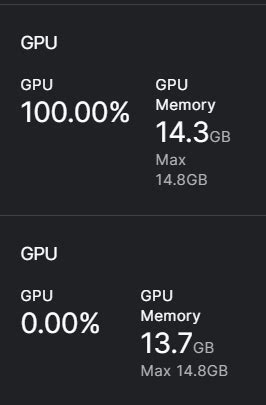 Performance StableDiffusion On Mult GPU Issue 1455 Keras Team