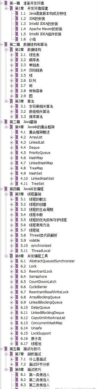 8位卷王！总结1135页java核心面试手册，硬钢batj一线大厂面试官 Csdn博客