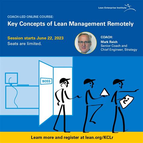 Lean Enterprise Institute On Linkedin Leanthinking Problemsolving Management