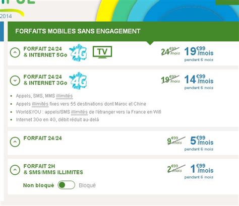 Forfaits Mobiles Bandyou à Prix Réduits Durant 6 Mois 599 Euros Le