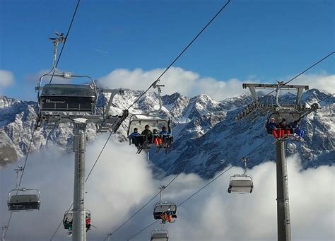 Michael Engro On Linkedin Generating Sample Data Using The Faker Library With Snowpark