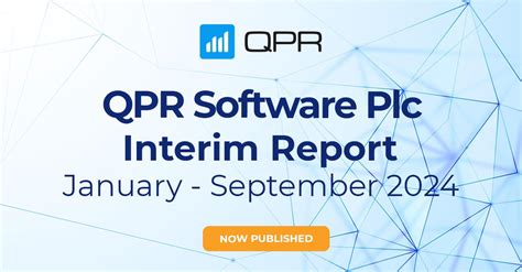 Qpr Software Plc On Linkedin Qprsoftware Interimreport