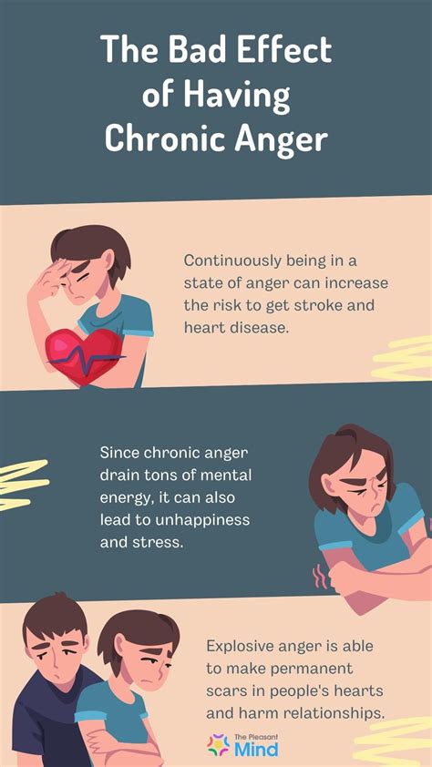 3 Thinking Patterns That Feed Anger Artofit