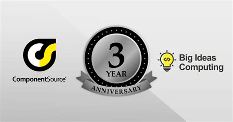 Celebrating Three Years In Partnership With Big Ideas Computing