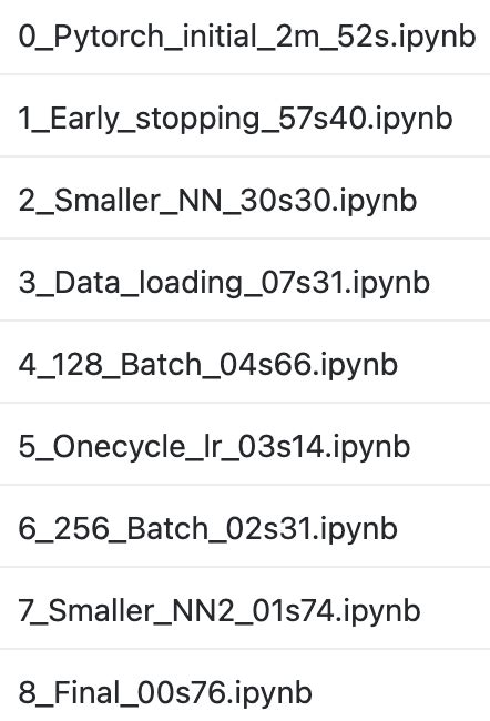 比用pytorch框架快200倍！076秒后，笔记本上的cnn就搞定了mnist 开源 知乎
