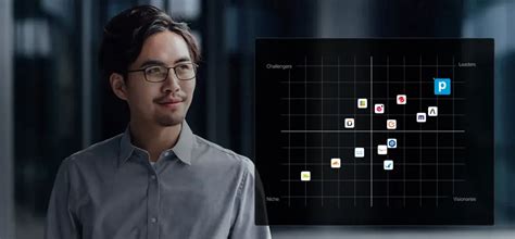 Api Email Security Microsoft Integration For Better Protection Proofpoint Us